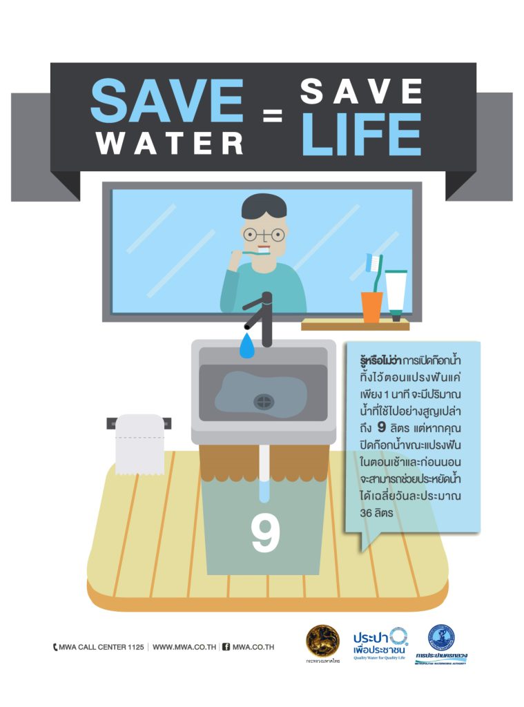 Save Water Save Life - MWA